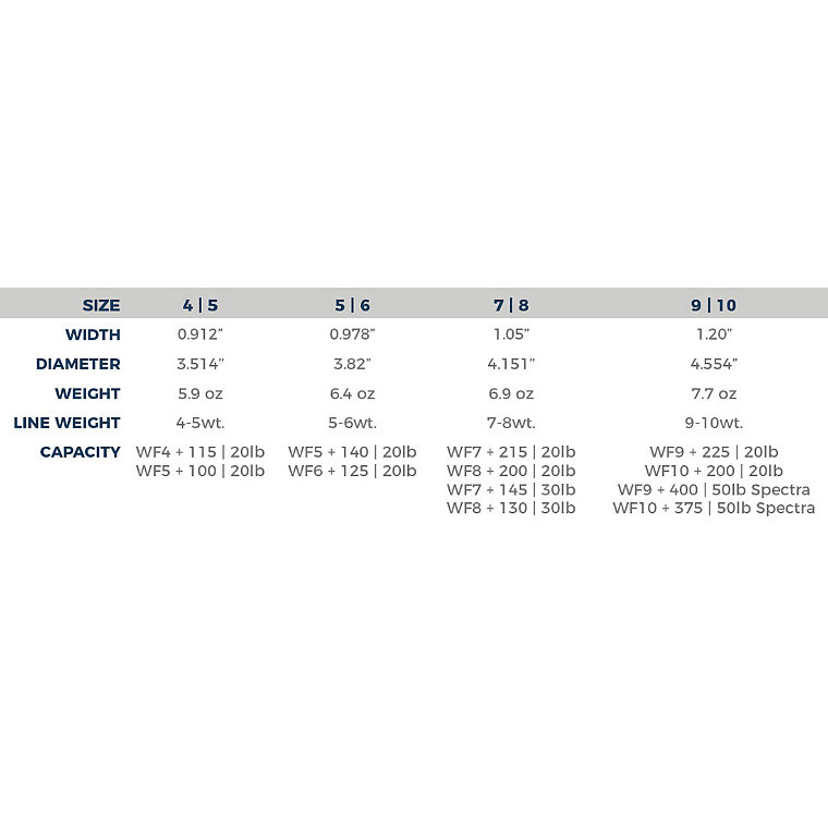 Ross Reels Evolution FS Platinum Fly Reel 5 - 6 | Fly Reels \ Fly Reels